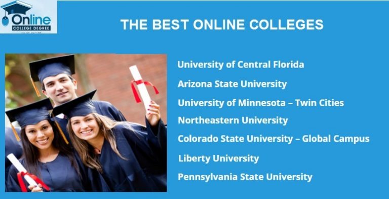 Is Taking Online College Degree Worth? - OnlineCollegeDegree.com